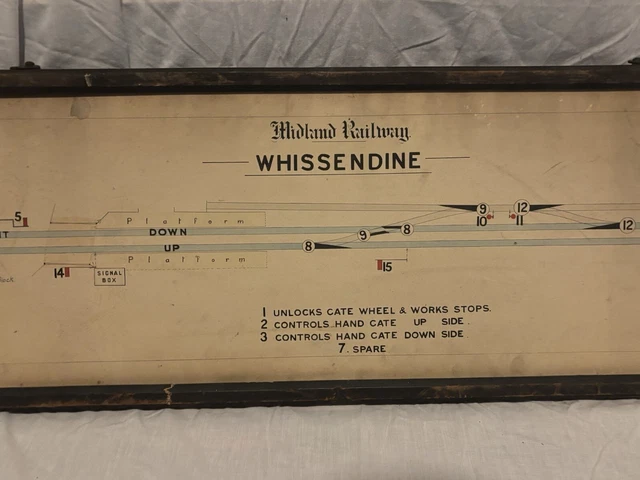 ORIGINAL SIGNAL BOX Wooden Diagram For Midland Railway; Whissendine £ ...