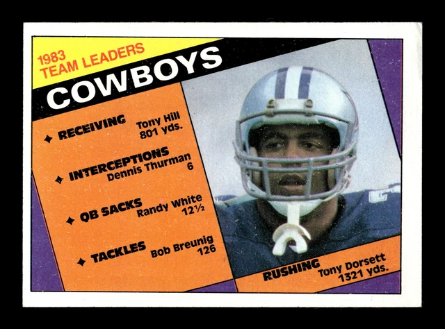 1984 TOPPS FOOTBALL #235 Dallas Cowboys Team Leaders Tony Dorsett TL ...