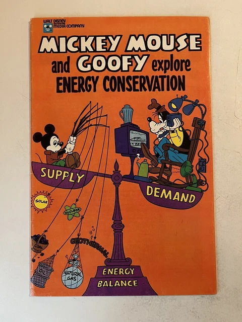 MICKEY MOUSE & Goofy explore Energy Conservation 1 Walt Disney Media Co ...