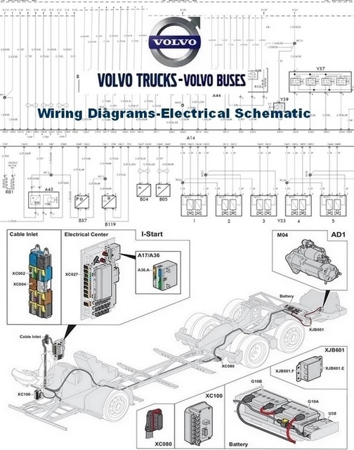 CAMIONS VOLVO-BUS-DIAGRAMMES DE câblage-Schéma électrique-Tous modèles ...