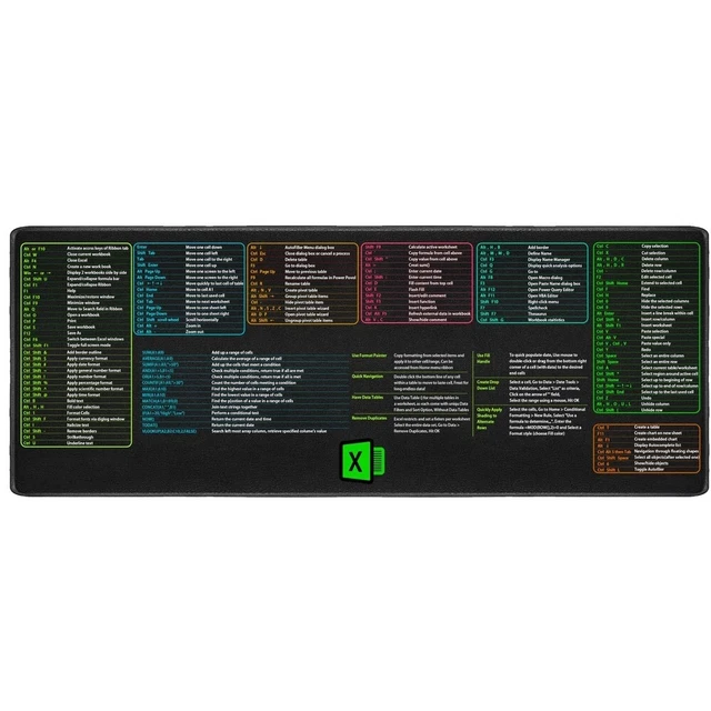 LARGE EXCEL CHEAT Sheet Desk Pad Cheat Table Gaming Mousepad Desk Mat ...