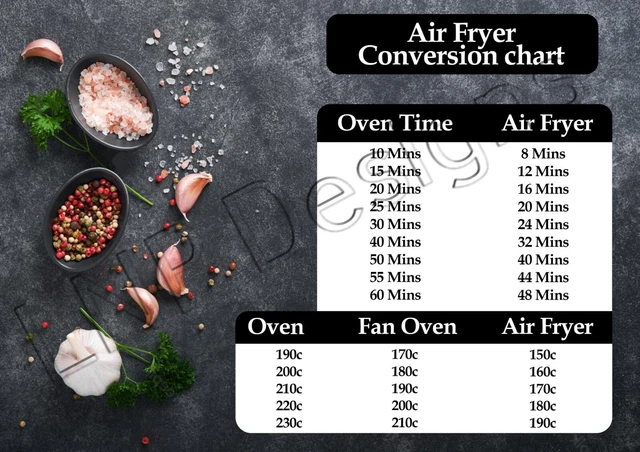 AIR FRYER CONVERSION Chart Cooking Times Temp Ninja AF400UK Chrome ...