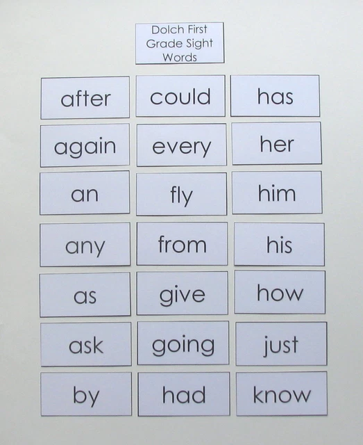 EDUCATIONAL LITERACY LEARNING Resource Dolch First Grade Sight Word ...