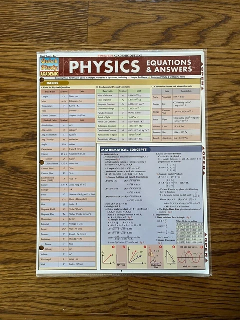 Statistics Laminate Reference Chart FOR SALE! - PicClick