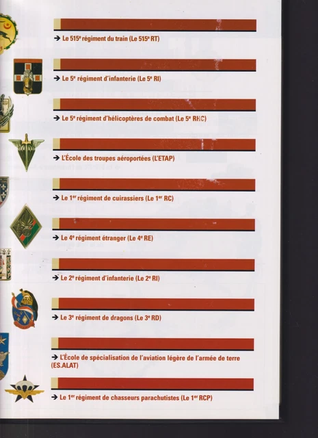 INSIGNES MILITAIRES DE L'ARMEE FRANCAISE - T6 1e RCP / ALAT / 2e & 5e ...