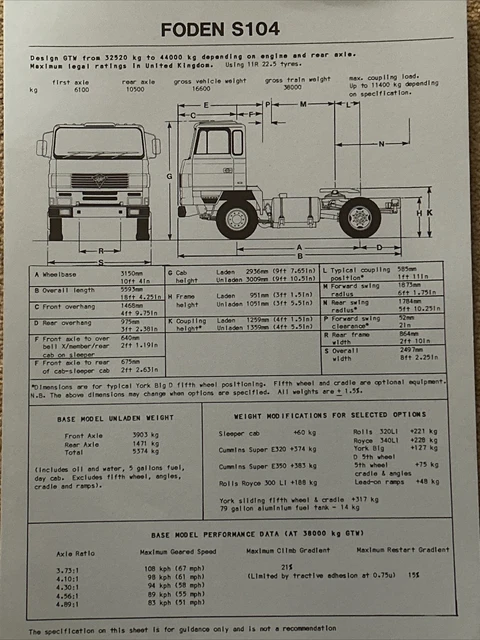 THE FODEN S104 Truck Range Sales Spec Brochure Frameable £4.99 ...