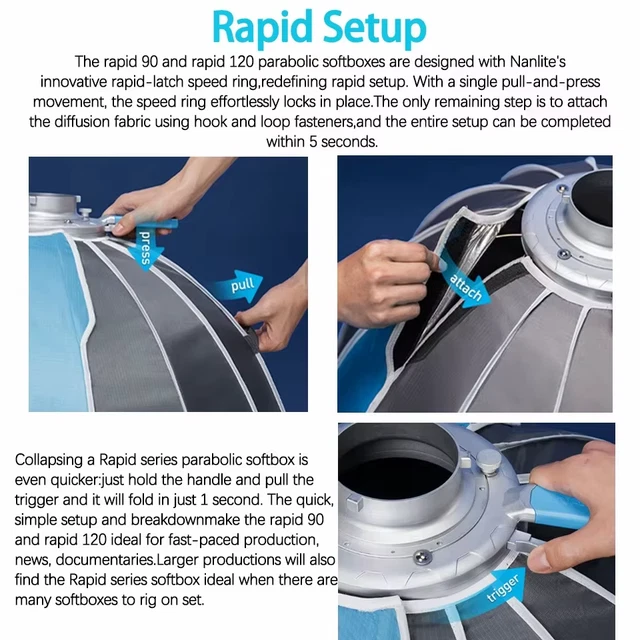 RAPID 90CM 120CM Parabolic Softbox Bowens Mount Quick Installation ...