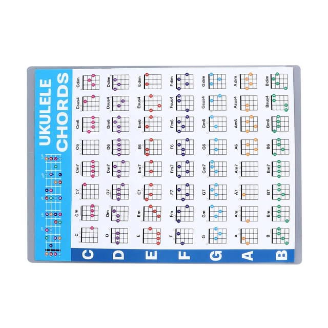 UKULELE CHORD SHEET Professional Educational Reference Guide Ukulele ...