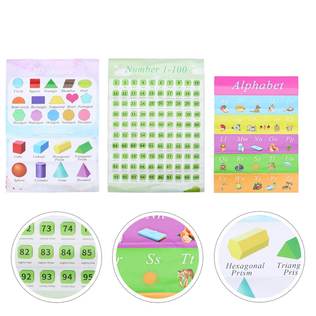 EDUCATIONAL POSTER ALPHABET Numbers Chart Cursive Alphabet Chart £5.29 ...