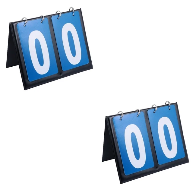 2 COUNT BASKETBALL Scoreboard Work Man Flip Chart Number Counter ...