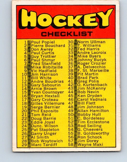 RARE HOCKEY CARD 1971 Opc Rare Checklist First Serie Marked Card #111 ...