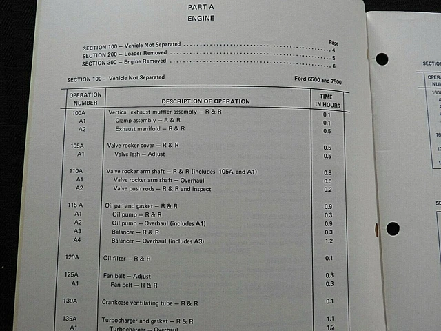 1973-74 FORD 6500 7500 Tractor Loader Backhoe Repair Time Schedule ...