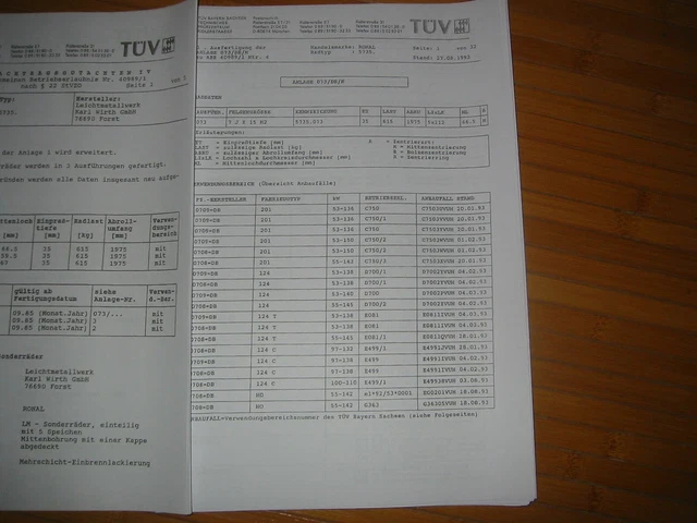 RONAL PENTA-FELGEN KBA40989 7x15 ET35 ABE+Gutachten Mercedes W201/W202 ...