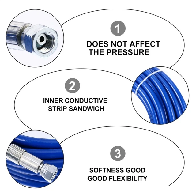 TUBO AD INIEZIONE airless tubo a pressione professionale tubo ad alta ...