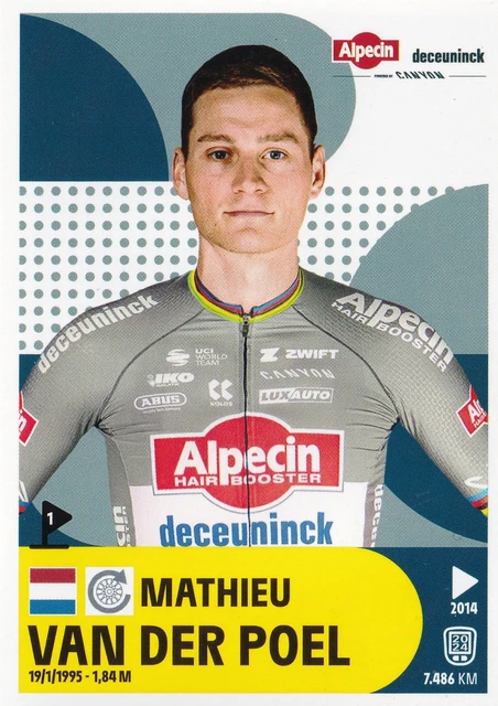 PANINI, TOUR DE France 2025: figurina 40 Mathieu Van der Poel (Alpecin deceuninc EUR 3,00 ...