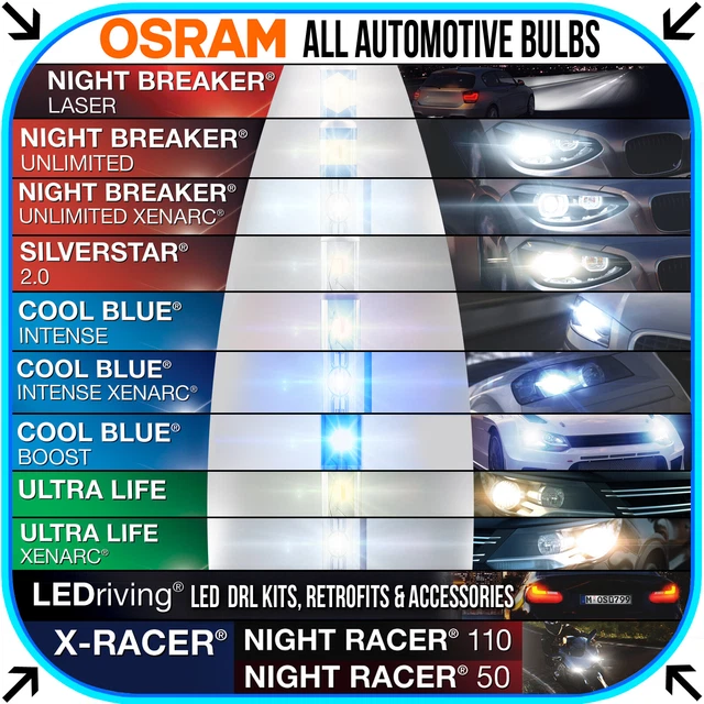 OSRAM AUTOMOTIVE BULB Catalogue All Bulb Types Performance Styling Long ...