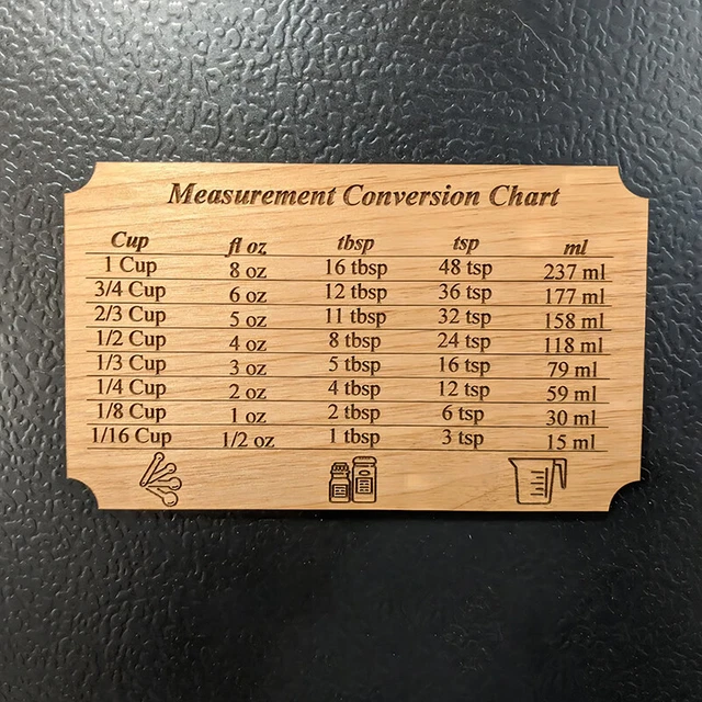 KITCHEN BAKING MEASUREMENT Conversion Board Measurements Conversion ...