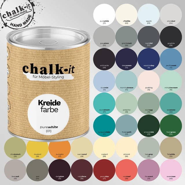 Vintage Farben Fr Mbel
