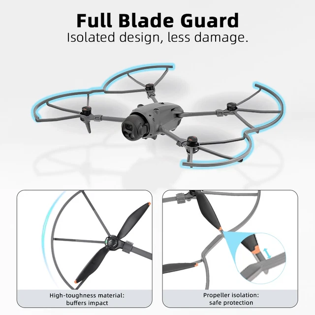 PROPELLER GUARD FOR DJI Mavic 4 Pro Protector Quick Install Protective ...