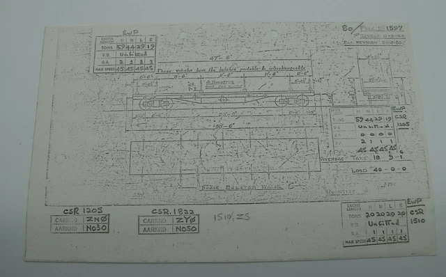 SOUTHERN RAILWAY DIAGRAM Bogie Bolster Wagon Technical Drawing (Ref09 ...
