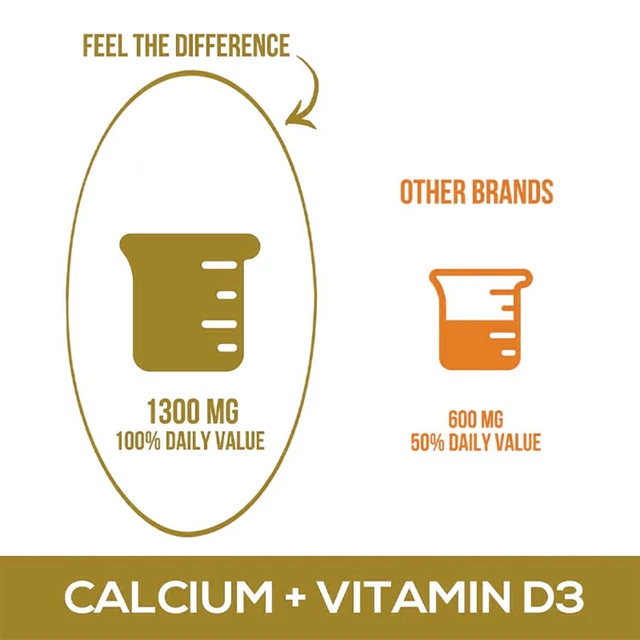 CALCIUM VITAMIN D3 1300mg - Bones,Teeth and Nails Health,Immunity ...