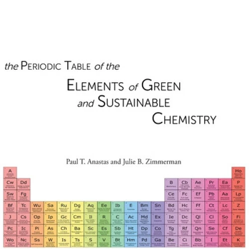 THE PERIODIC TABLE of the Elements of Green and Sustainable Chemistry ...