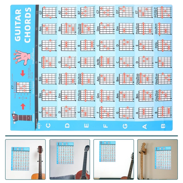 MUSIC CHORDS POSTER Chart for Beginner Wall Guitar Wallpaper £13.15 ...