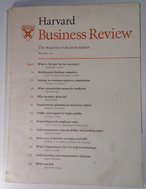 HARVARD BUSINESS REVIEW Magazine Vtg 1972 Nice Ads Tech BOA Madrid Citi ...