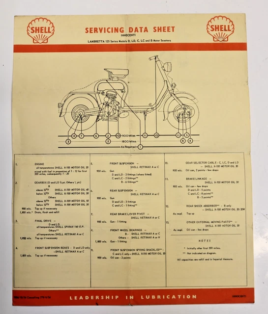 ORIGINAL LAMBRETTA SHELL Data Sheet 125 B C/LC D/LD Models 1954 £31.90 ...