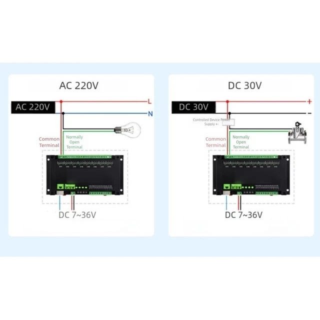 MODULE RELAIS ETHERNET 8 canaux pour Modbus TCP UDP avec large plage de ...
