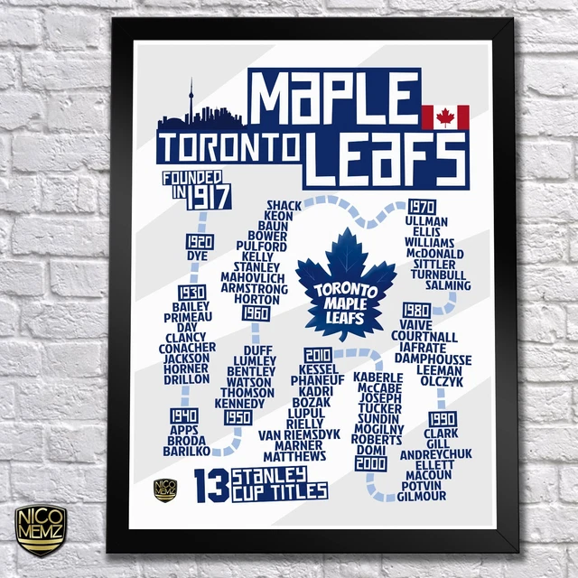 TORONTO MAPLE LEAFS History Timeline Poster - Sundin, Gilmour, Barilko ...