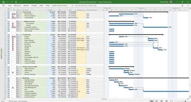 PROJECT MANAGEMENT TEMPLATES, Gantt Chart, Construction Plan, Network ...