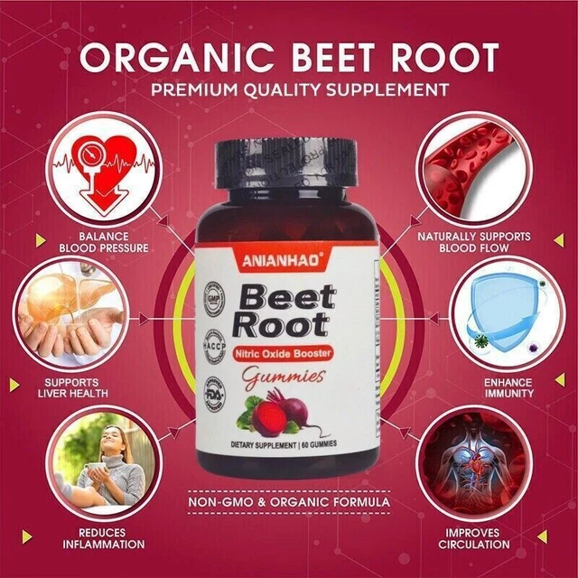 BEET ROOT GUMMIES Packed with Beetroot and Magnesium to Support ...