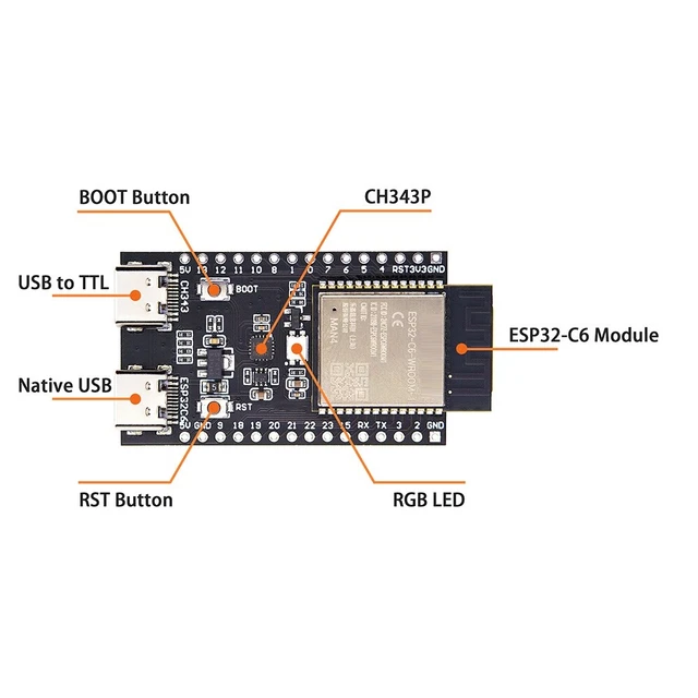 ESP32--DEVKIT N16R2 ESP32- 16MB Flash ESP32 WiFi+Bluetooth Internet of7393 $19.99 - PicClick AU