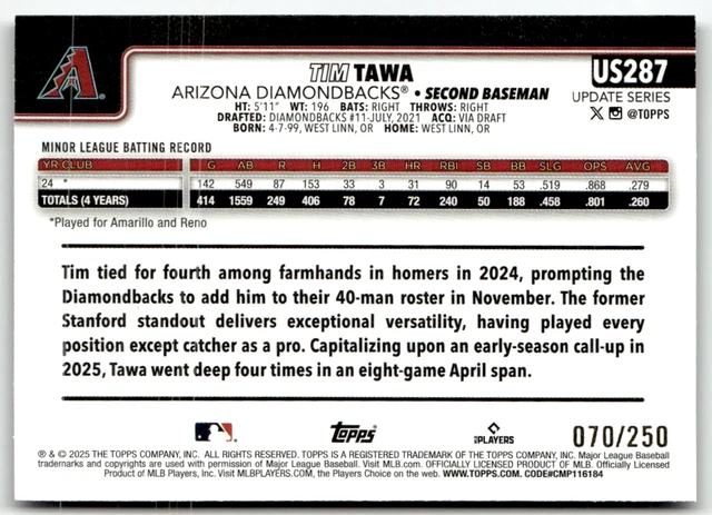 2025 TOPPS ACTUALIZACIÓN Series MLB N º US287 Tim Tawa Rookie Púrpura ...