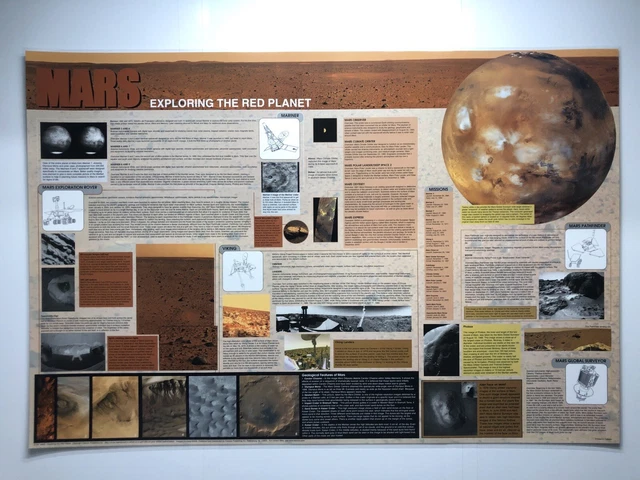 (LAMINATED) MARS EXPLORING THE RED PLANET POSTER (61x91cm) PICTURE ...