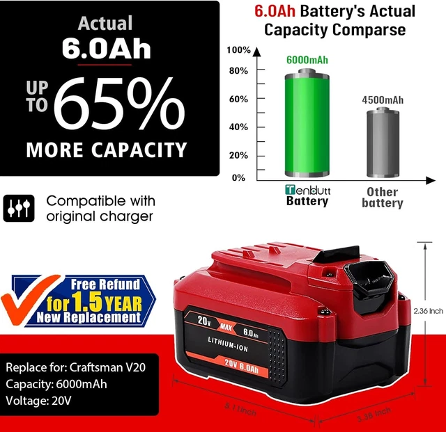 2PACK 20V 6.0AH Replacement Battery for Craftsman CMCB205 CMCB204 ...