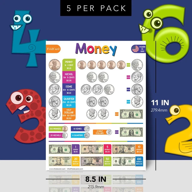 MONEY EDUCATIONAL POSTER Learning Chart Classroom Home, 8.5 x 11, 5 per ...