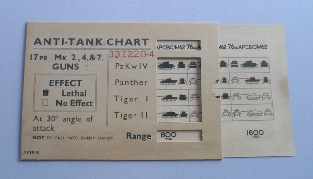 WW2 ANTI-TANK CHART ISSUED TO BRITISH TANK CREWS # Read Full ...