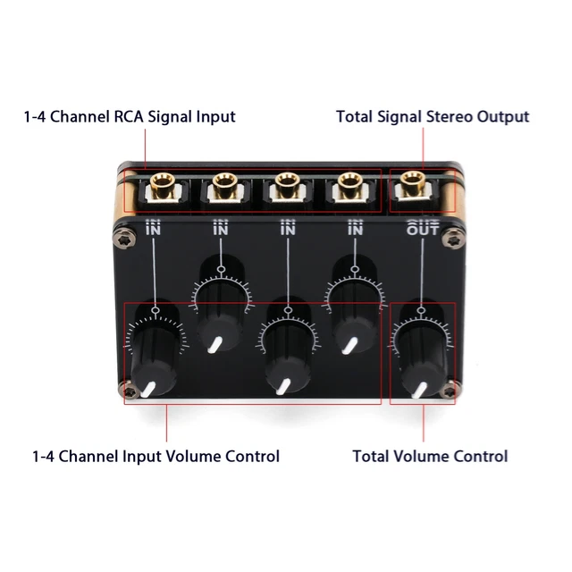 4-IN-1-OUT PASSIVE MIXER Module Mini Stereo 4-Channel Passive Mixer ...