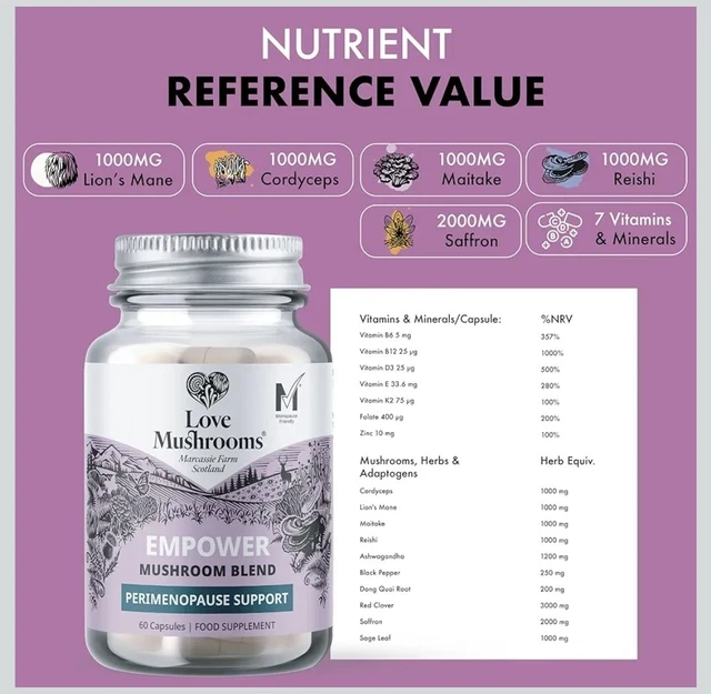 PERIMENOPAUSE SUPPORT FOR Women for supporting bones immunity and Brain ...