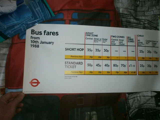 LONDON TRANSPORT ROUTEMASTER/TITAN/METRO Bus Interior Poster-New Bus ...