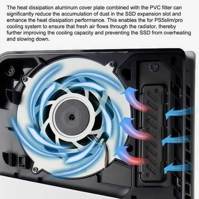 FOR PS5 SLIM/PRO Aluminum SSD Dust Cover Increased Heat Dissipation ...