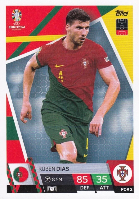 TOPPS MATCH ATTAX Trading Card Fußball EURO 2024 POR 2: Ruben Dias Bild ...