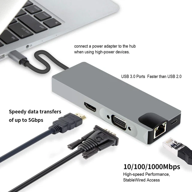 CONVERTER GIGABIT NETWORK Port 8 in1 RJ45 Multiport HUB USB3.0 Type C ...