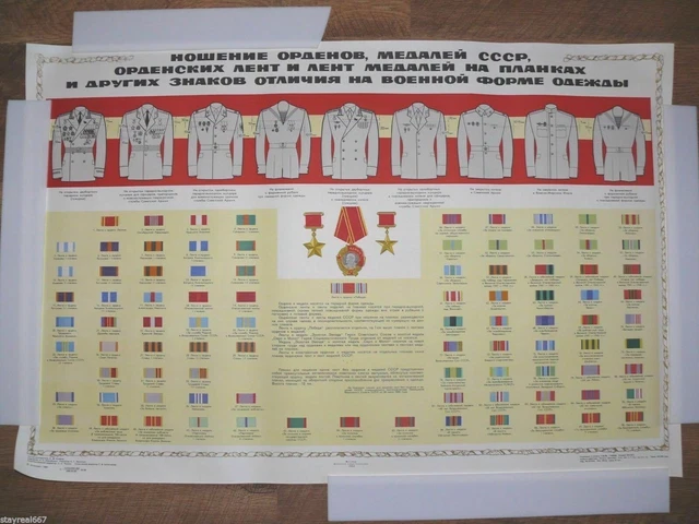 SOVIET USSR MILITARY Propaganda Poster Ribbons, Uniforms Insignia 1986 ...