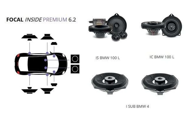 KIT FOCAL INSIDE Premium 6.2 pour BMW Serie 5 Lwb Sedan (2010- 2017) F18 EUR 833,28 - PicClick FR