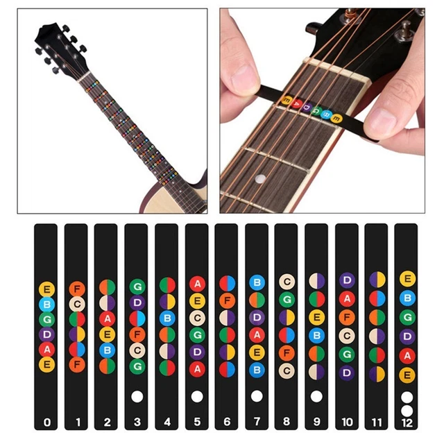 BASS GUITAR FRETBOARD Note Map Decals Stickers. Learning Guitar Notes ...