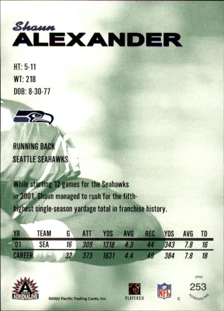 CARTE DE FOOTBALL adrénaline du Pacifique 2002 #253 Shaun Alexander EUR ...