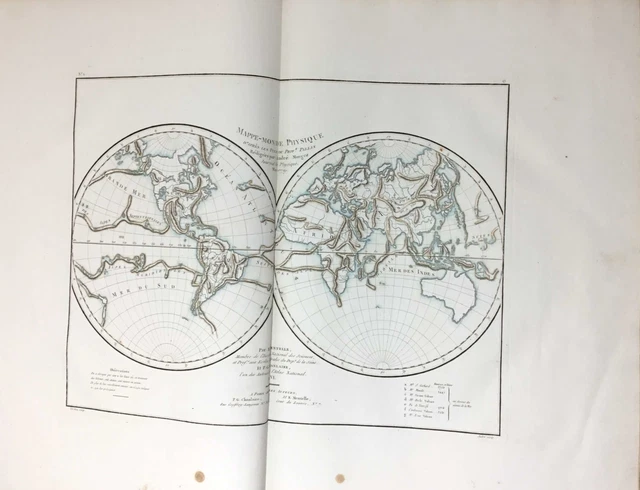 1806, PALLAS/MENTELLE, MAPPE Monde, carte ancienne, World Map ...